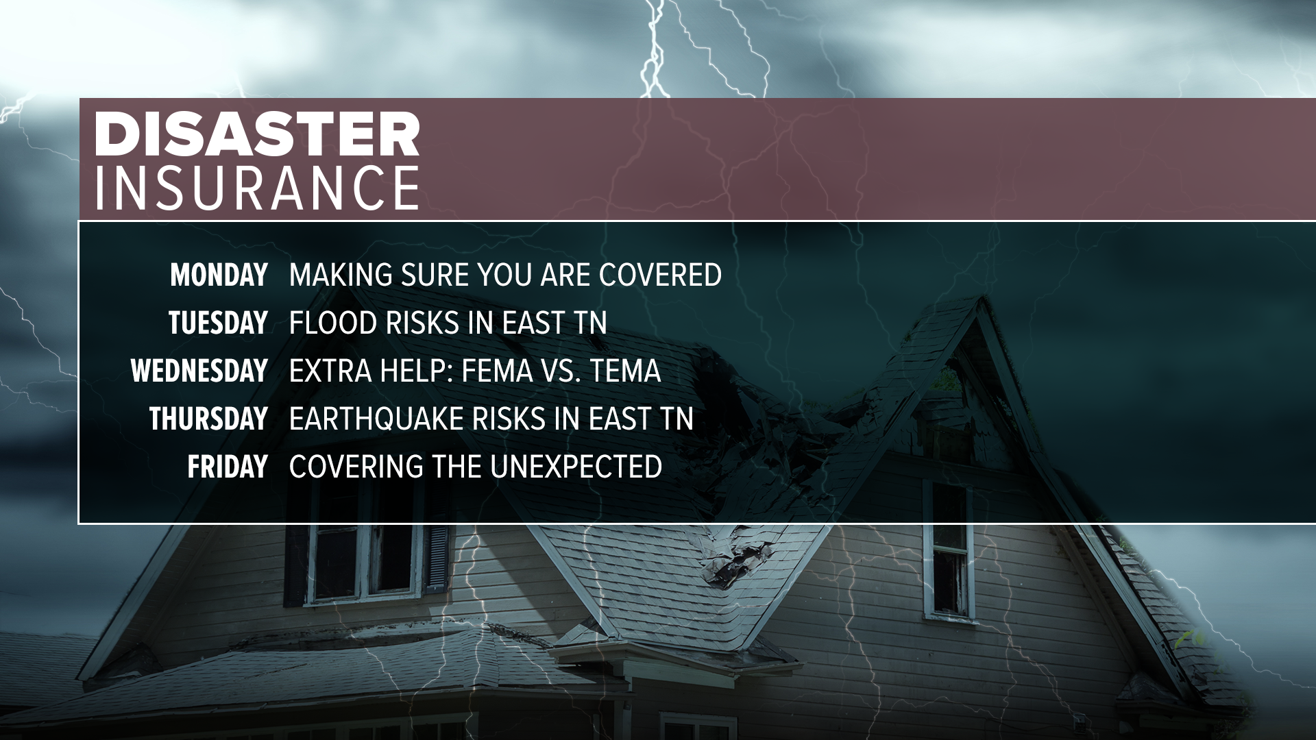 Disaster insurance: What's included, what's not and what you need to be ...